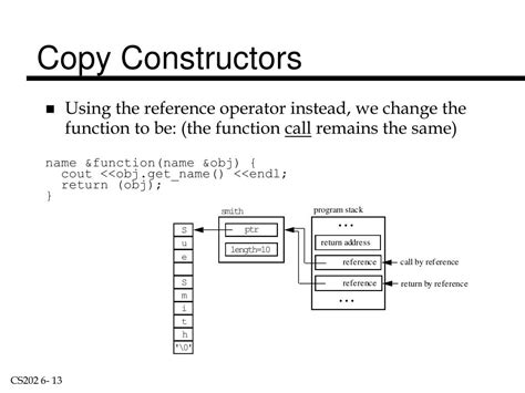 Ppt Introduction To C Operator Overloading Powerpoint Presentation