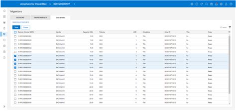 Create Phase Changes Dell PowerMax And VMAX Non Disruptive And Minimally Disruptive Migration