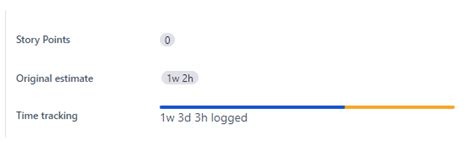 Cannot Get In Eazybi The Values From The Original Estimate Field In Jira Tickets Questions