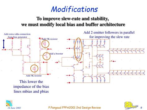 Ppt Fppa Analog Output Buffer Modifications Powerpoint Presentation