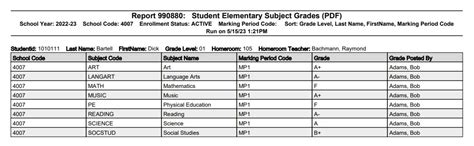 Custom Reports Elementary Grading Module Genesis Sis Support
