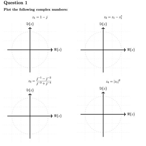 Solved Question 1 Plot The Following Complex Numbers Z2
