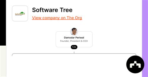 Software Tree The Org