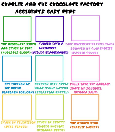 Catcf Accidents Cast Meme By Djdaizyneon On Deviantart