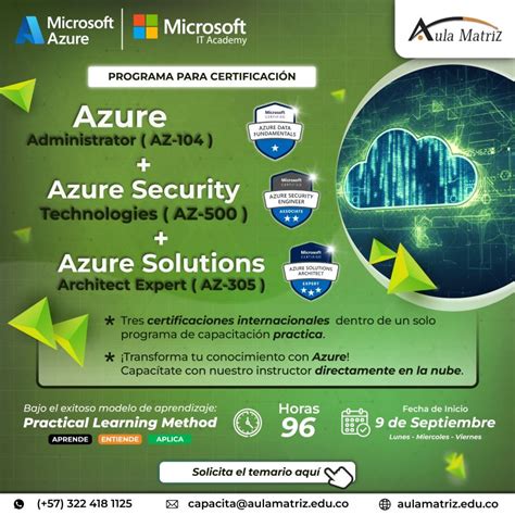 Azurecertification Microsoftazure Cloudcomputing Azureadministrator