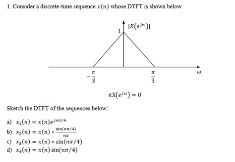 Solved Consider A Discrete Time Sequence X N Whose DTFT Is Chegg