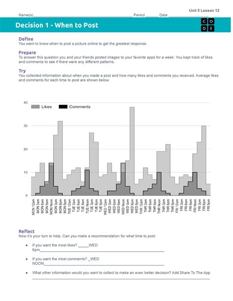 Noah Dabbs Copy Of U5l12 Activity Guide Making Decisions With