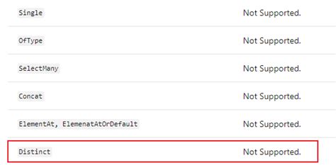 Python How To Get Distinct Values Applying An Azure Table Storage