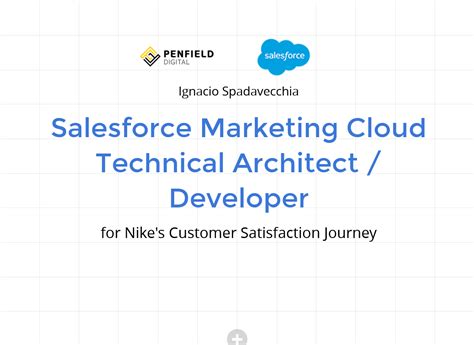Github Ignaciospadavecchia Sfmc Api Email Marketing Salesforce