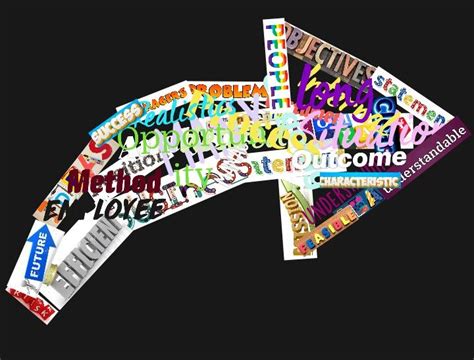 Management Costumer Understanding Analysis Many Situation Internal