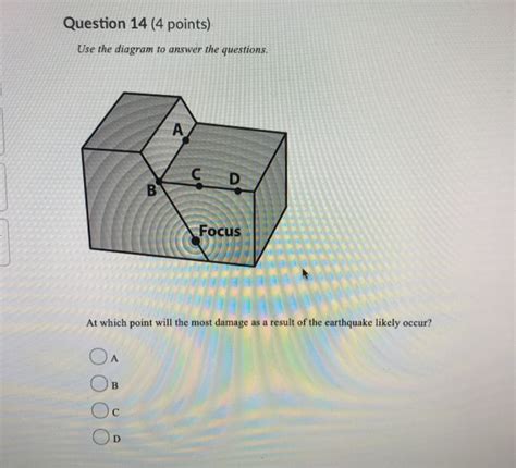 solved question 14 4 points use the diagram to answer the