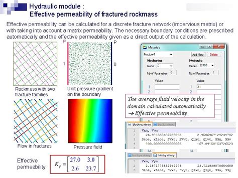 Modeling Fractured Rocks With The Finite Element Code