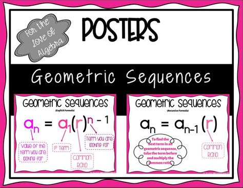 Geometric Sequences POSTERS Or Handouts GSE Algebra Geometric Sequences Algebra