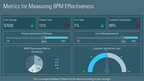BPM Automation PPT Template ACP PPT Example