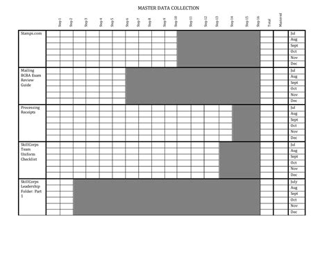 MASTER DATA COLLECTION DOCX MASTER DATA COLLECTION DOCX
