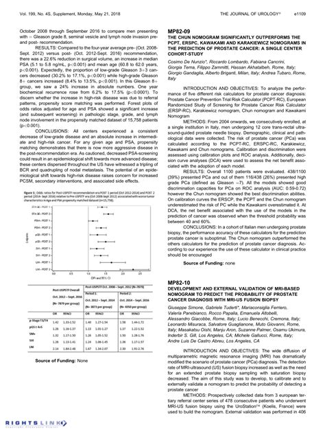 Pdf Mp82 10 Development And External Validation Of Mri Based Nomogram To Predict The