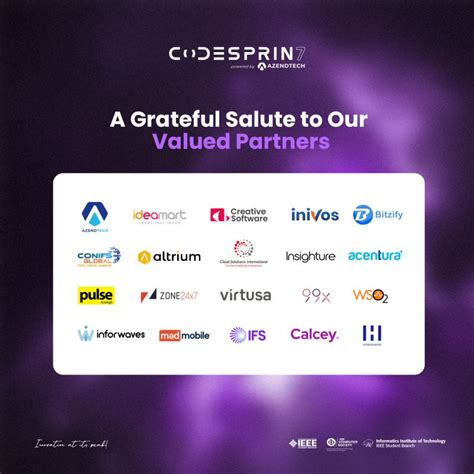 Dilshara Hetti Arachchige On Linkedin They Trusted Us With What We Could Do 🚀