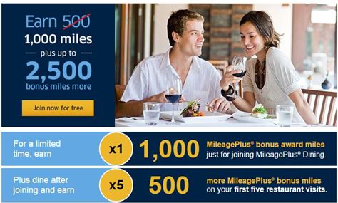 1000 Free United Miles For Signing Up For United Dining No Purchase
