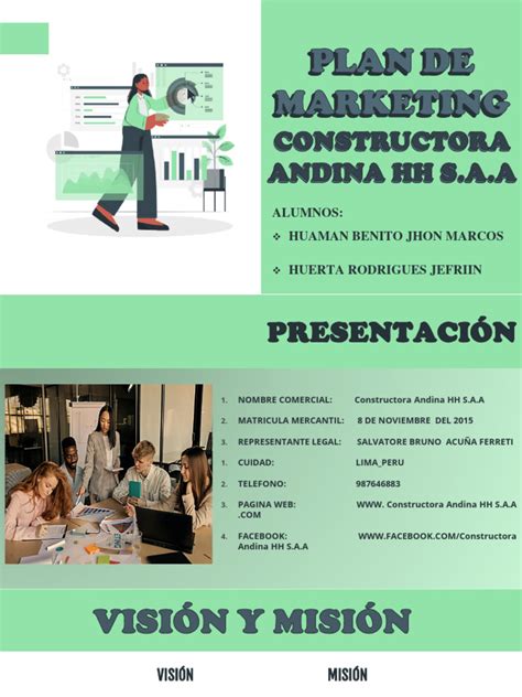 Plan De Marketing Huaman Huerta Pdf Business Marketing