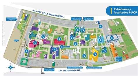 Mapa Campus Pucp