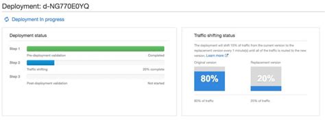 Implementing Safe Aws Lambda Deployments With Aws Codedeploy Amazon