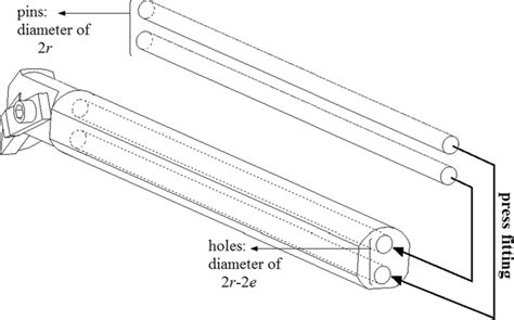 Assembling Of The Damped Boring Bar Parts Download Scientific Diagram