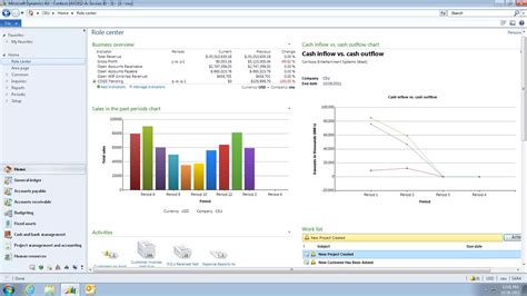 What Is The Difference Between Dynamics 365 And Ax Rand Group