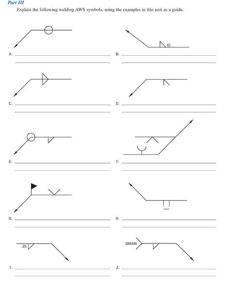 Solved Part Iii Explain The Following Welding Aws Symbols