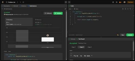 muhammad ali on linkedin leetcode leetcode codingchallenge