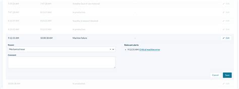 status mapping fabscale