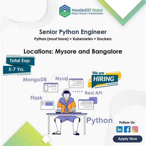 Hexaquest Global On Linkedin Seniorpythonengineer Pythonengineer