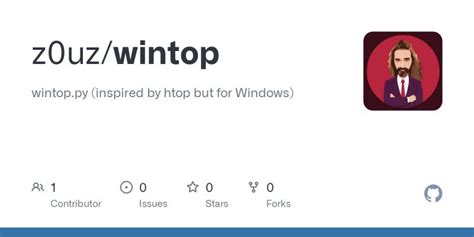 zaher el siddik on linkedin github z0uz wintop wintop py inspired