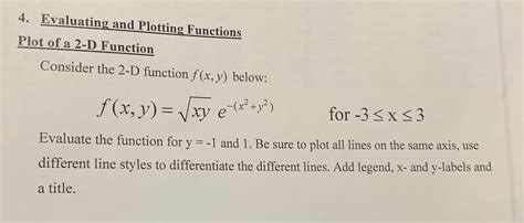 Solved Evaluating And Plotting Functionsplot Of A 2 D