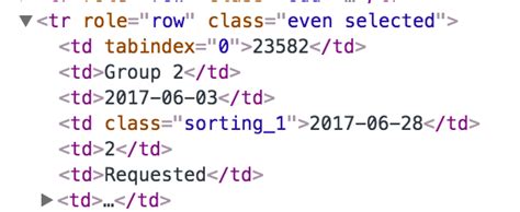 Javascript How To Do An Ajax Request To Parse Table Row Column Data To PHP On Click Of Table