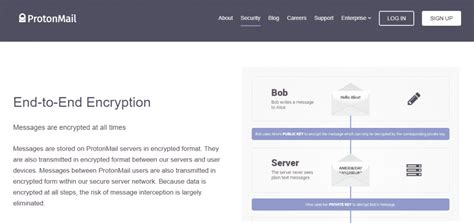 how to send encrypted emails and why you should send encrypted emails