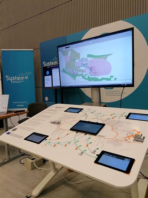 Reda Yaich On Linkedin Cybersecurity Connectedvehicles Safety Conference Digitaltwins…