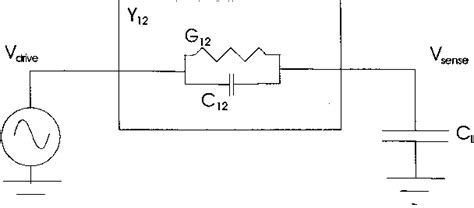 Figure 2 1 From Model Based Landmine Detection Using Dielectrometry Semantic Scholar