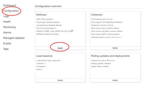 How To Add Spring Boot Active Profile In Aws Elastic Beanstalk 2023