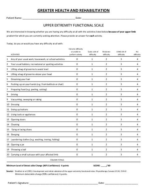 Fillable Online Greater Health And Rehabilitation Upper Extremity Functional Scale Fax Email