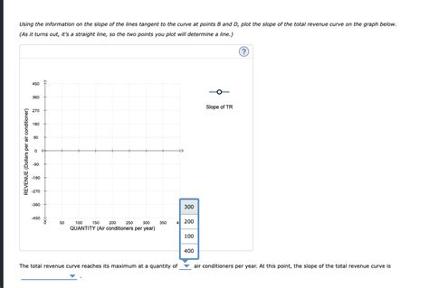 Solved Using The Information On The Slope Of The Lines