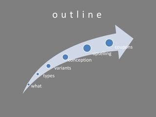 Atg Tutorials Promotion Ppt