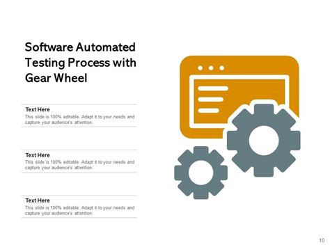Software Testing Planning Execution Ppt Powerpoint Presentation Complete Deck