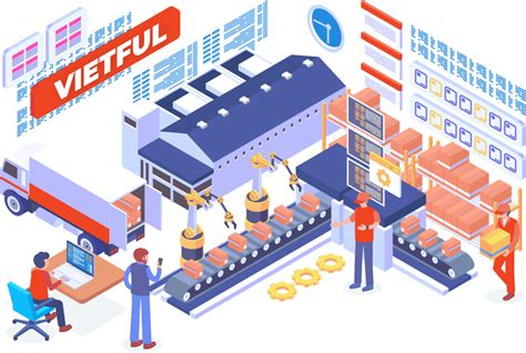 Ecommerce Wms Phần Mềm Quản Lý Kho Vietful