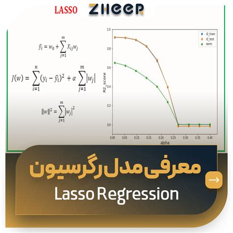 معرفی مدل Lasso Regression ژیر