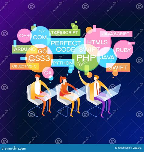 Programming Skills Concept Banner Stock Vector Illustration Of Information Professional
