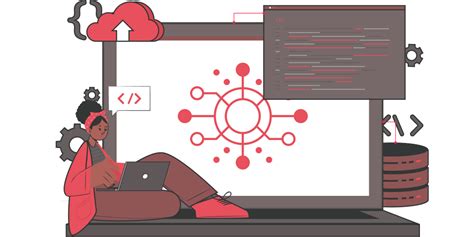 It Governance Maturity With Cobit® 2019