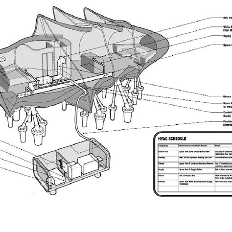 Schematic Mechanical Diagram And Its Integration With Structural System Download Scientific