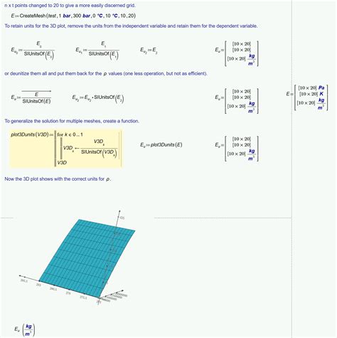 Solved 3d Plot From Tabelarized Data Ptc Community