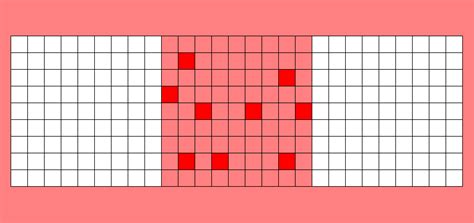 Zfs 101—understanding Zfs Storage And Performance Guides And Tutorials