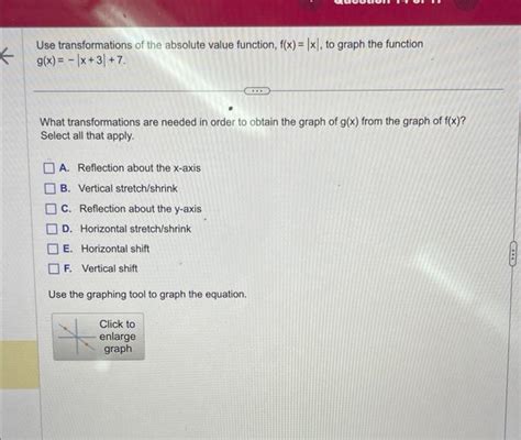 Solved Use Transformations Of The Absolute Value Function